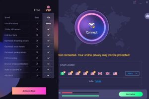 iTop VPN Review 2025: Expect the Unexpected