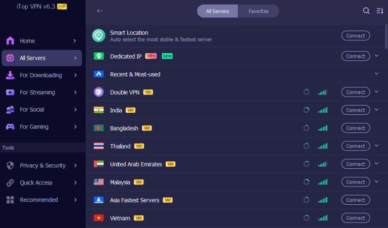 iTop VPN Review 2025: Expect the Unexpected